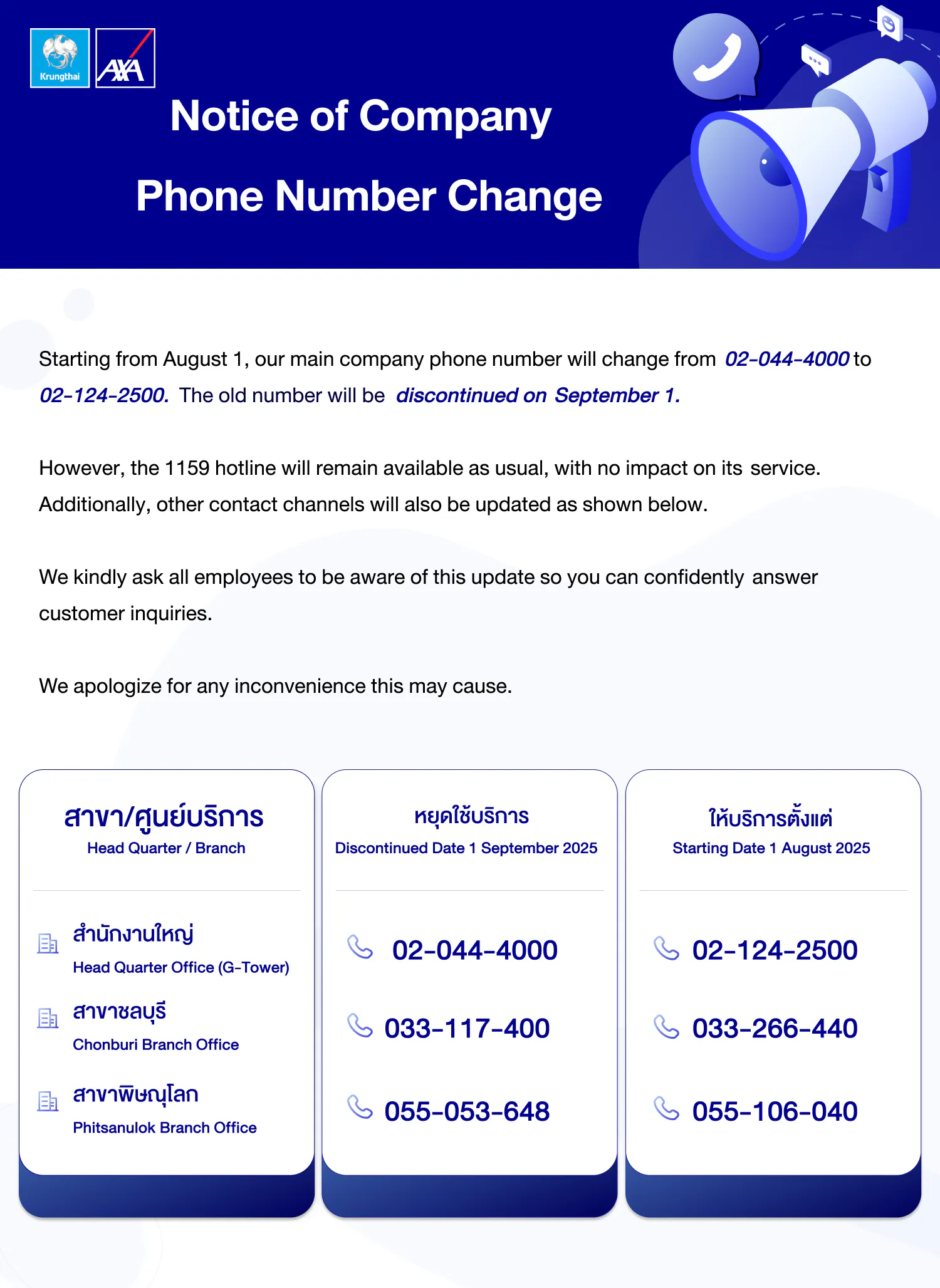 Notification of Phone Number Change