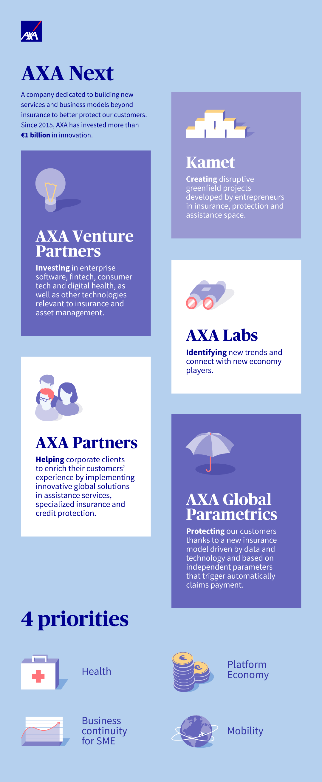 Axa Credit Logo