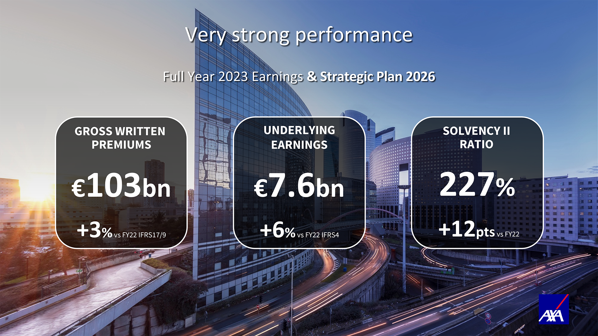 Full Year 2023 Earnings | AXA